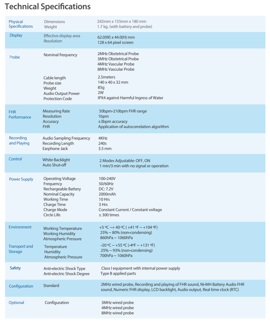 Table top Ultrasound Doppler TD – 5000 – Delta Plus Pvt